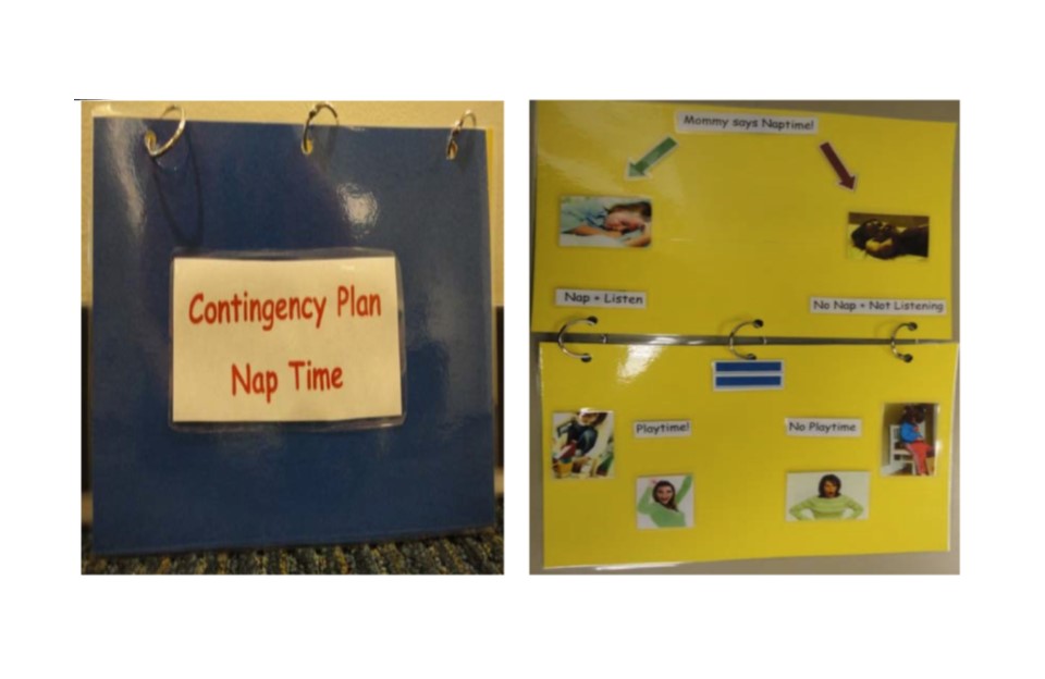 Nap Time Routine: Contingency Plan for Toddlers - fabricATe