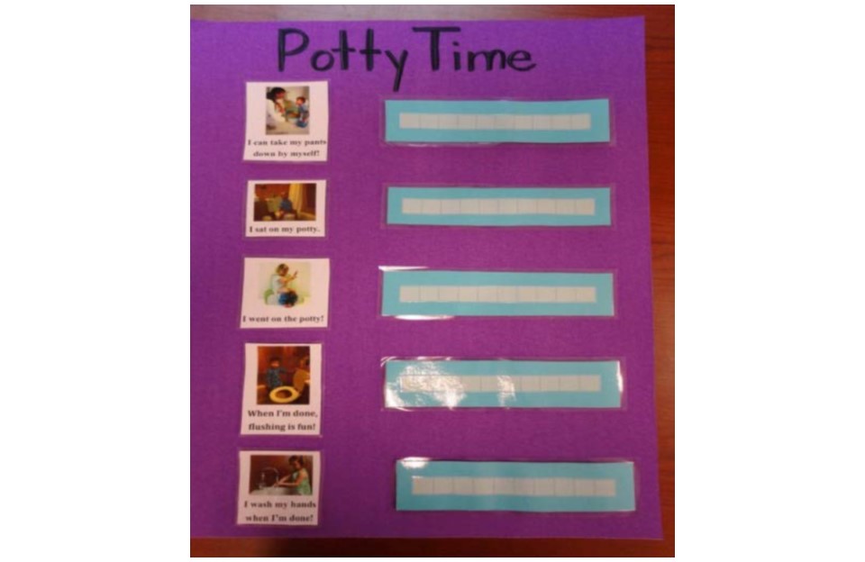 Potty Time Chart - fabricATe